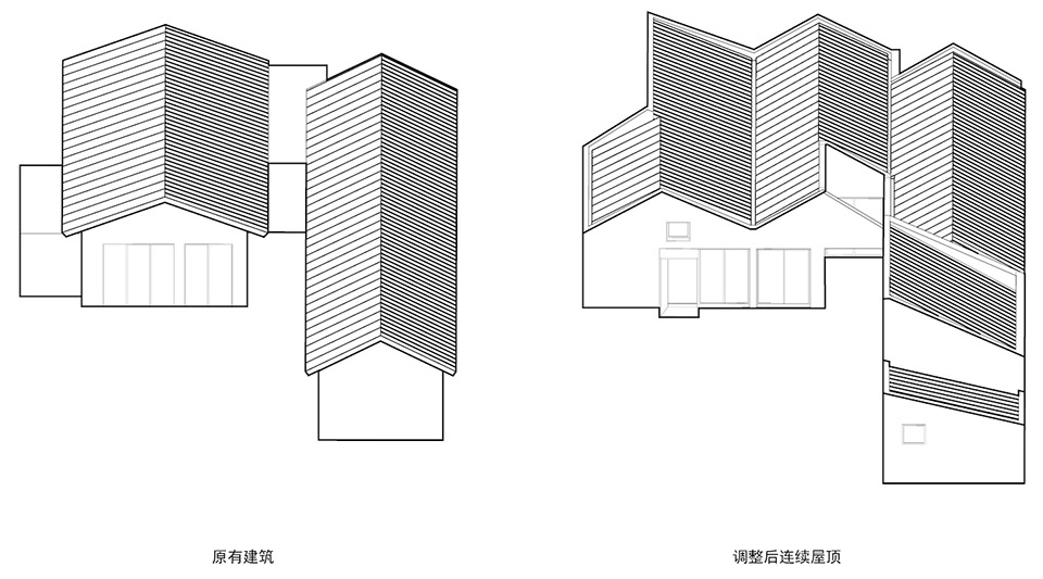 Folding Roof Courtyard, China by MAT Office - 谷德设计网