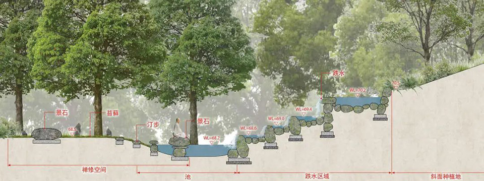 Millennium ancient tree garden of Kaisen· the Mysterious Forest by Yoshiki Toda Landscape ...