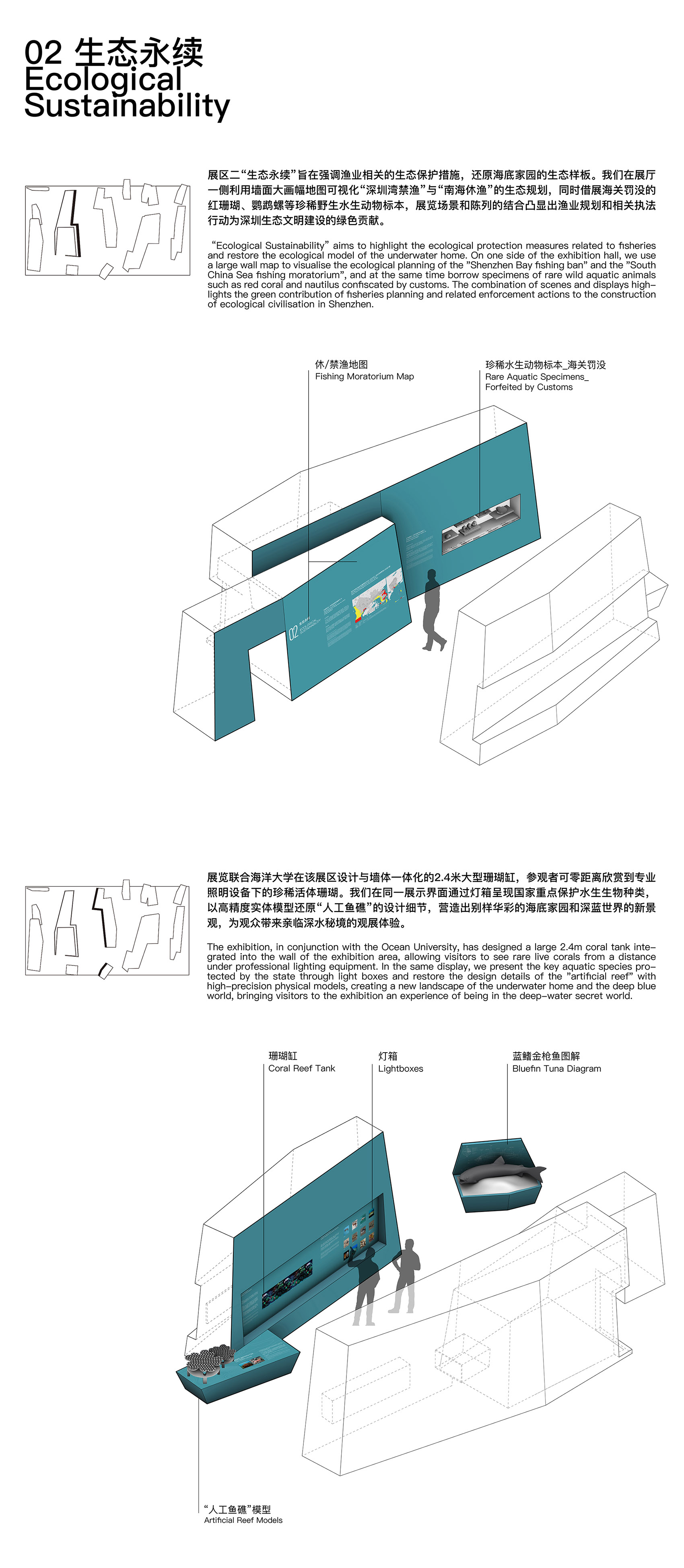 Shenzhen International Fisheries & Seafood Expo Fisheries Development ...