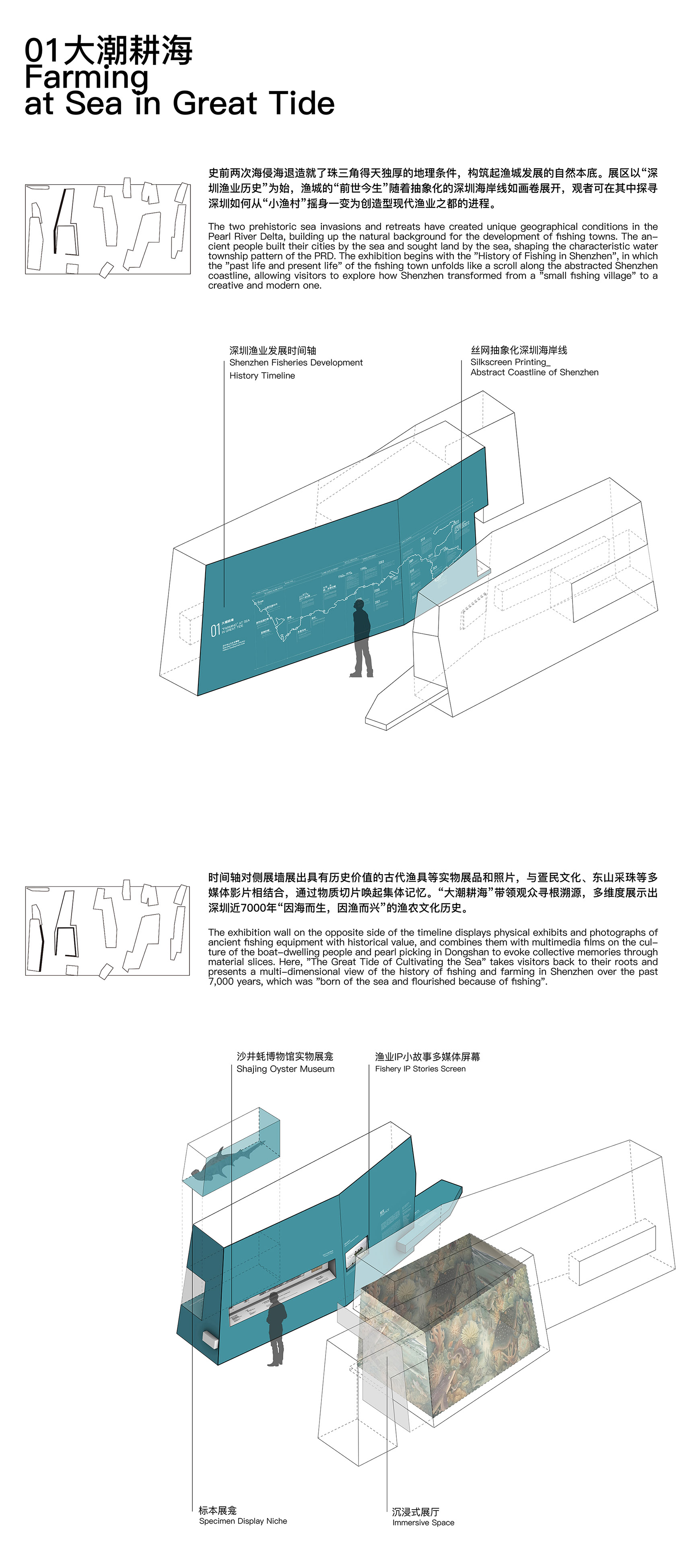 Shenzhen International Fisheries & Seafood Expo Fisheries Development ...