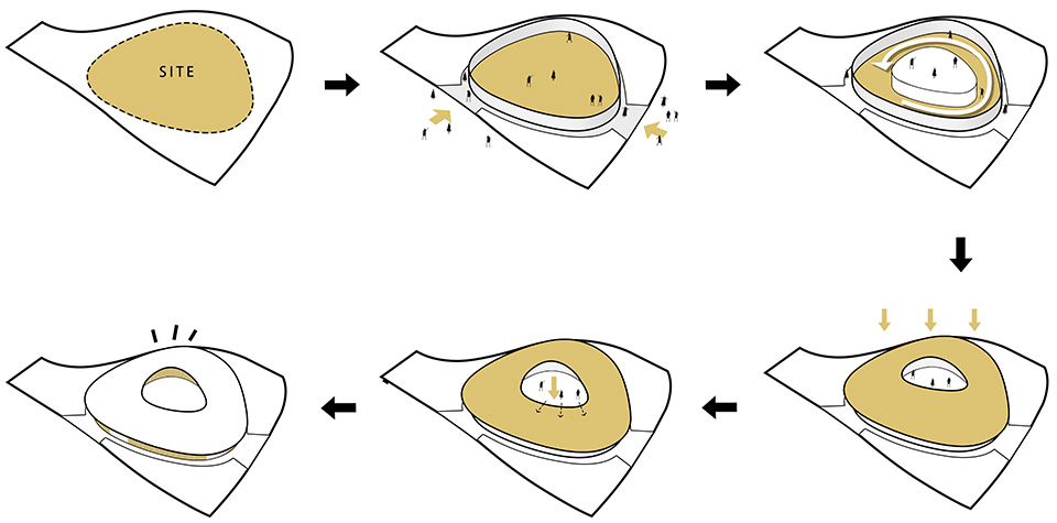 Huanxiu Lake Science Popularization and Education Center design, China ...