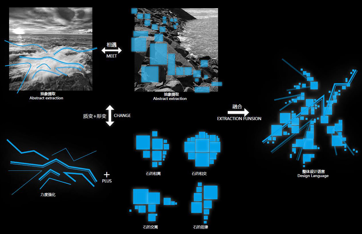 Seapond Art Plaza in Hangzhou Bay Cultural Tourism City by WATERLILY ...