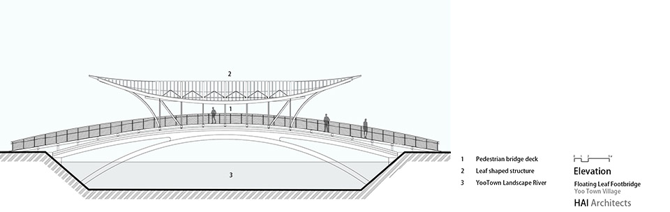 Floating Leaf Footbridge, China by HAI Architects - 谷德设计网