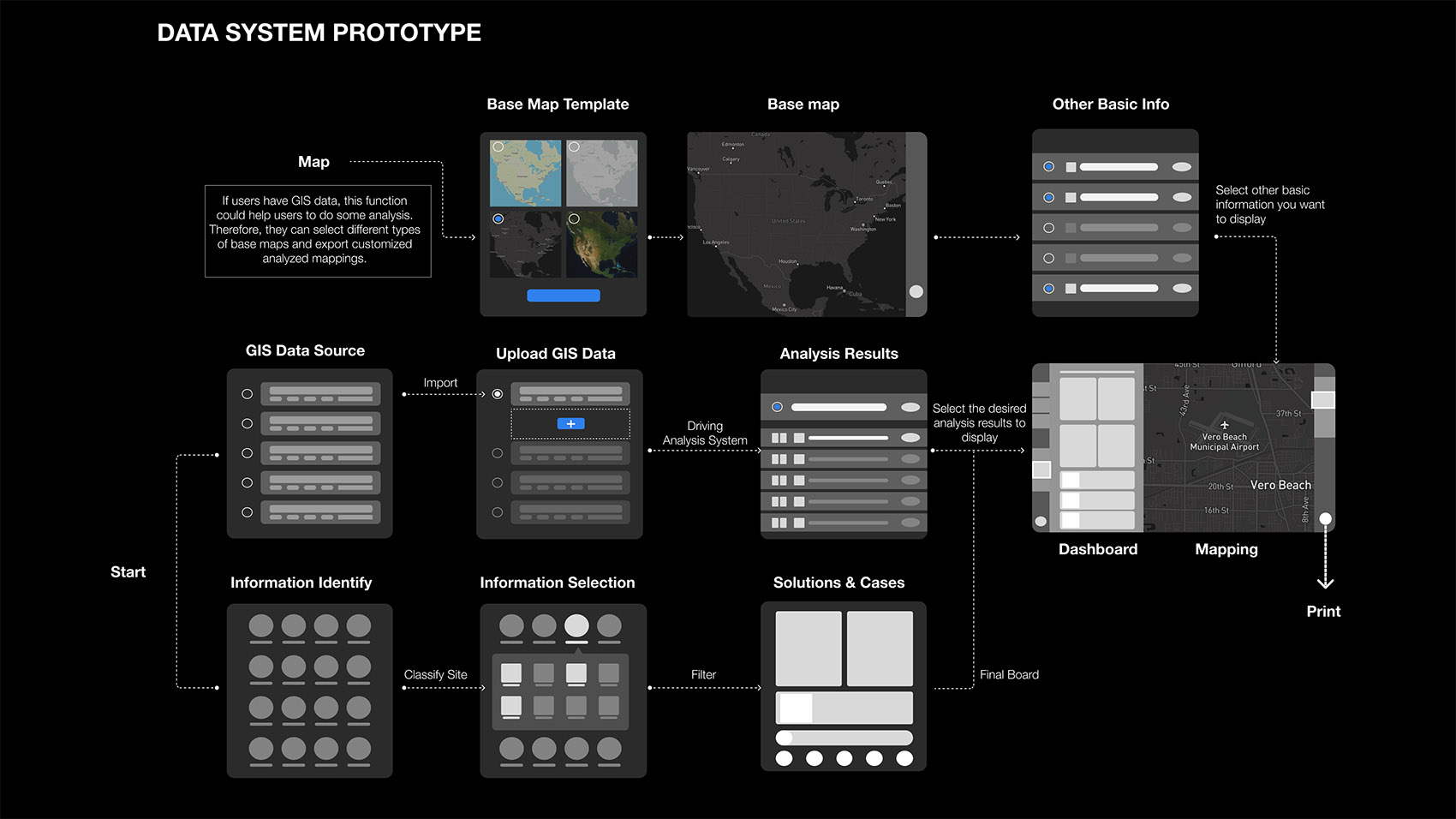 Overseas NO.121: Sirui Li - 谷德设计网