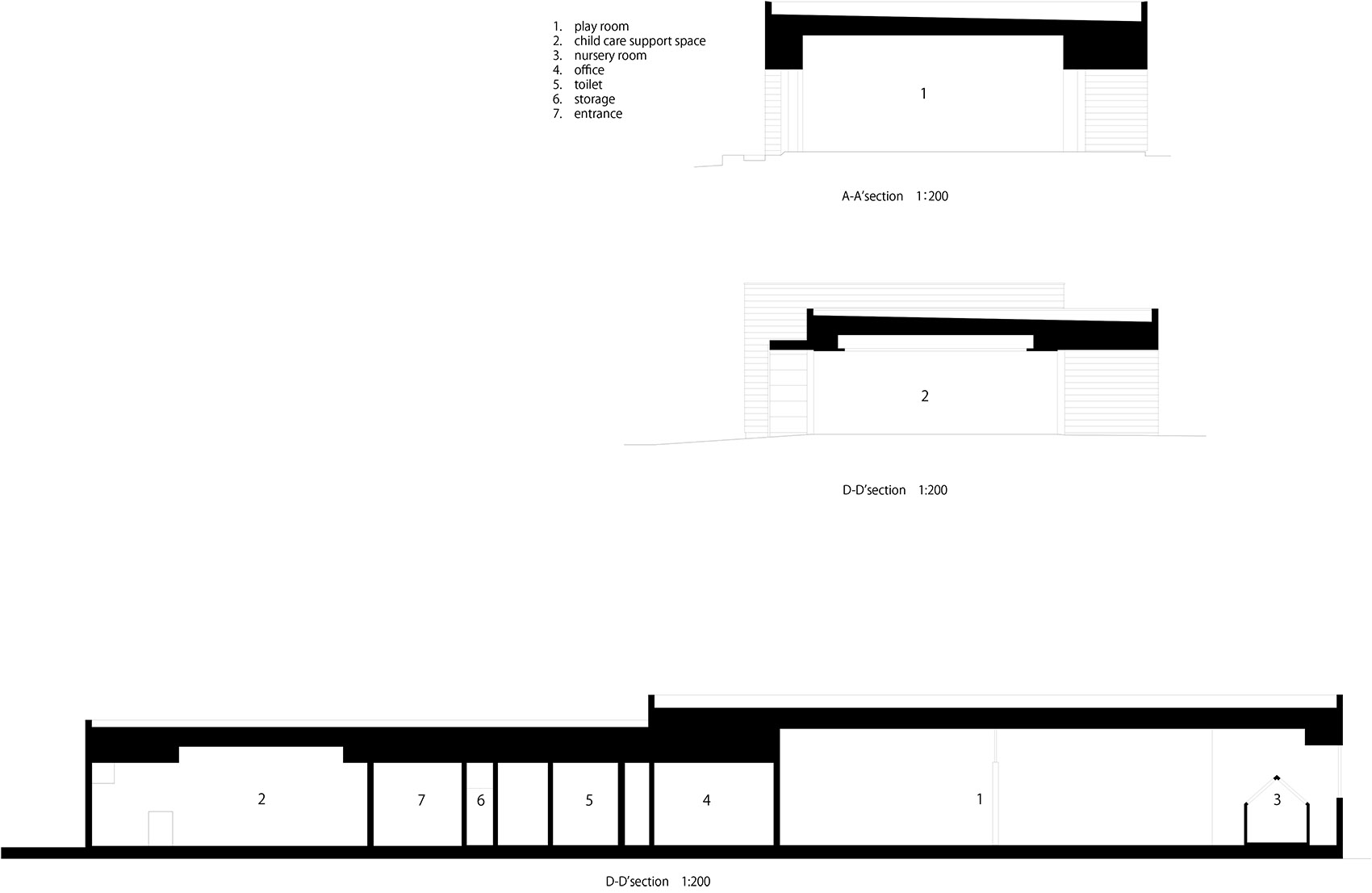 IRH Child development support by HIBINOSEKKEI + Youji no Shiro - 谷德设计网