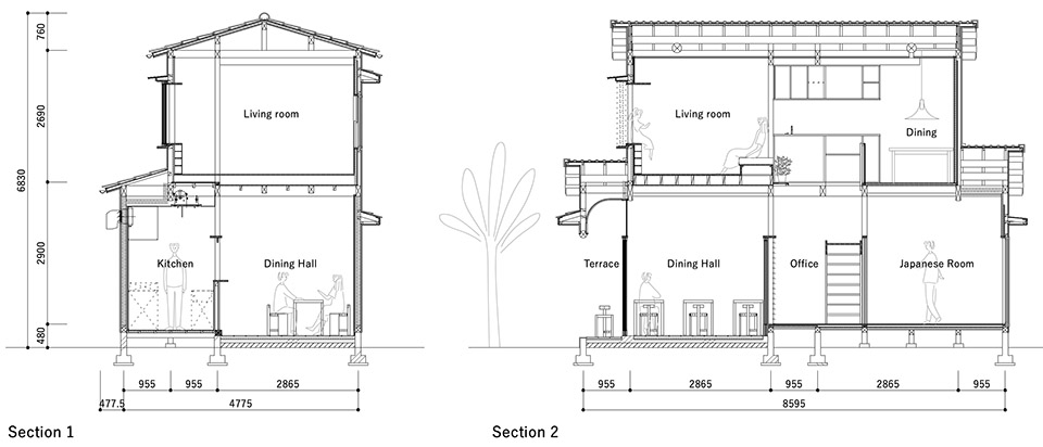 House in Hayashisaki Matsue Beach by Akio Isshiki Architects - 谷德设计网