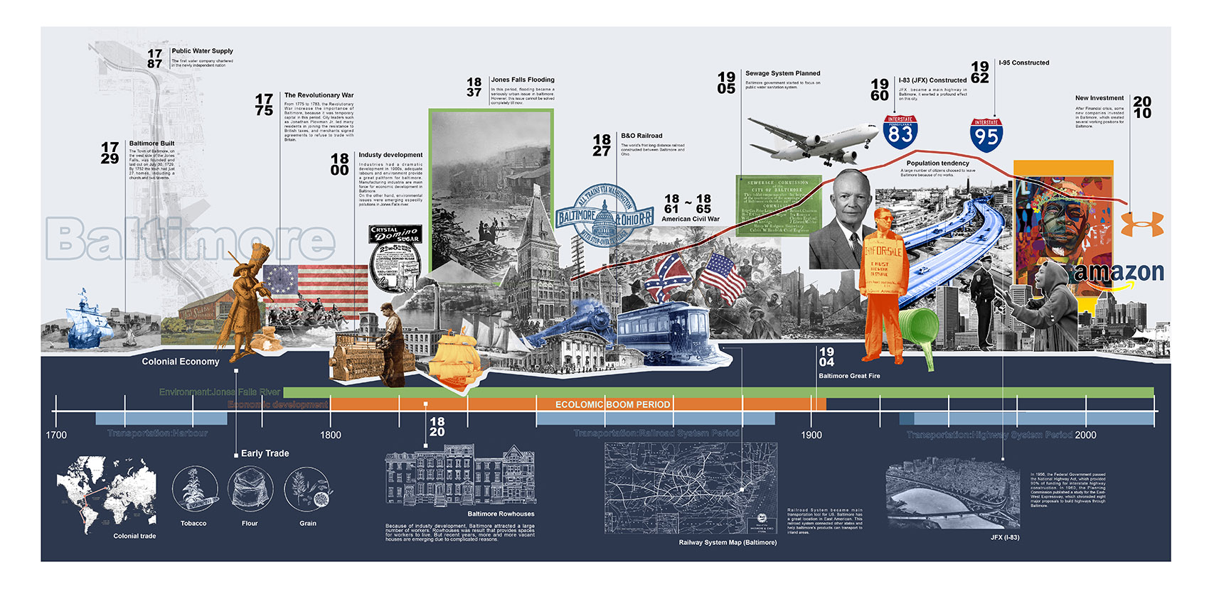 Overseas NO.121: Sirui Li - 谷德设计网