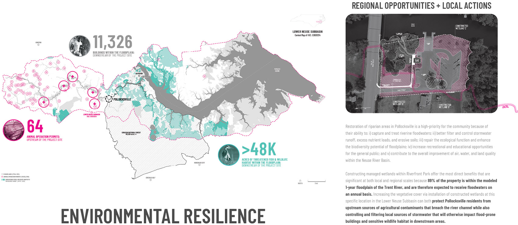 2022 ASLA ANALYSIS AND PLANNING AWARD OF HONOR: Accelerating Rural ...