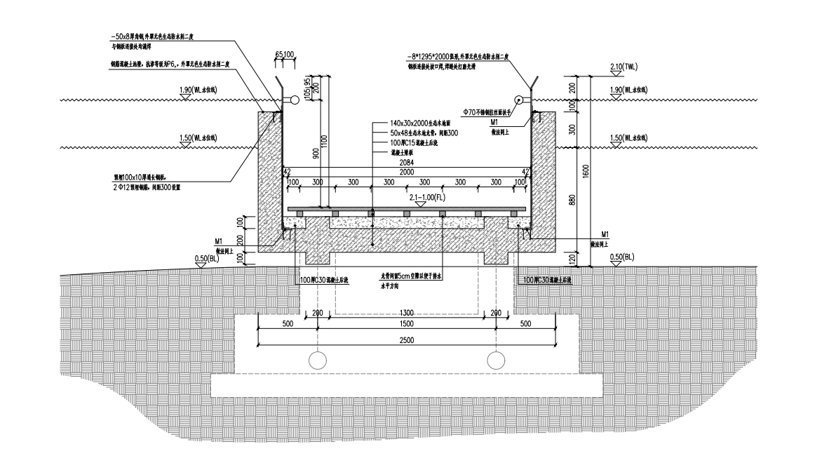 Changzhou Tianning Innovation Port Landscape Design by China Communications Highway Planning and ...