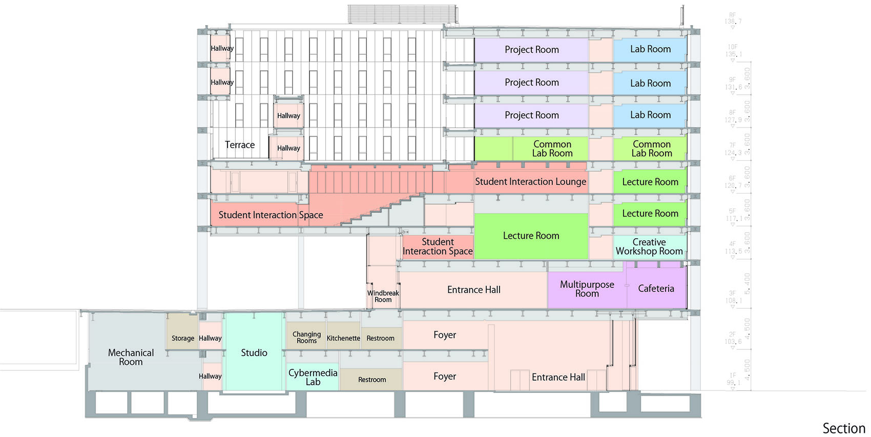 Osaka University Minoh Campus Research and Education Hub by Nikken ...