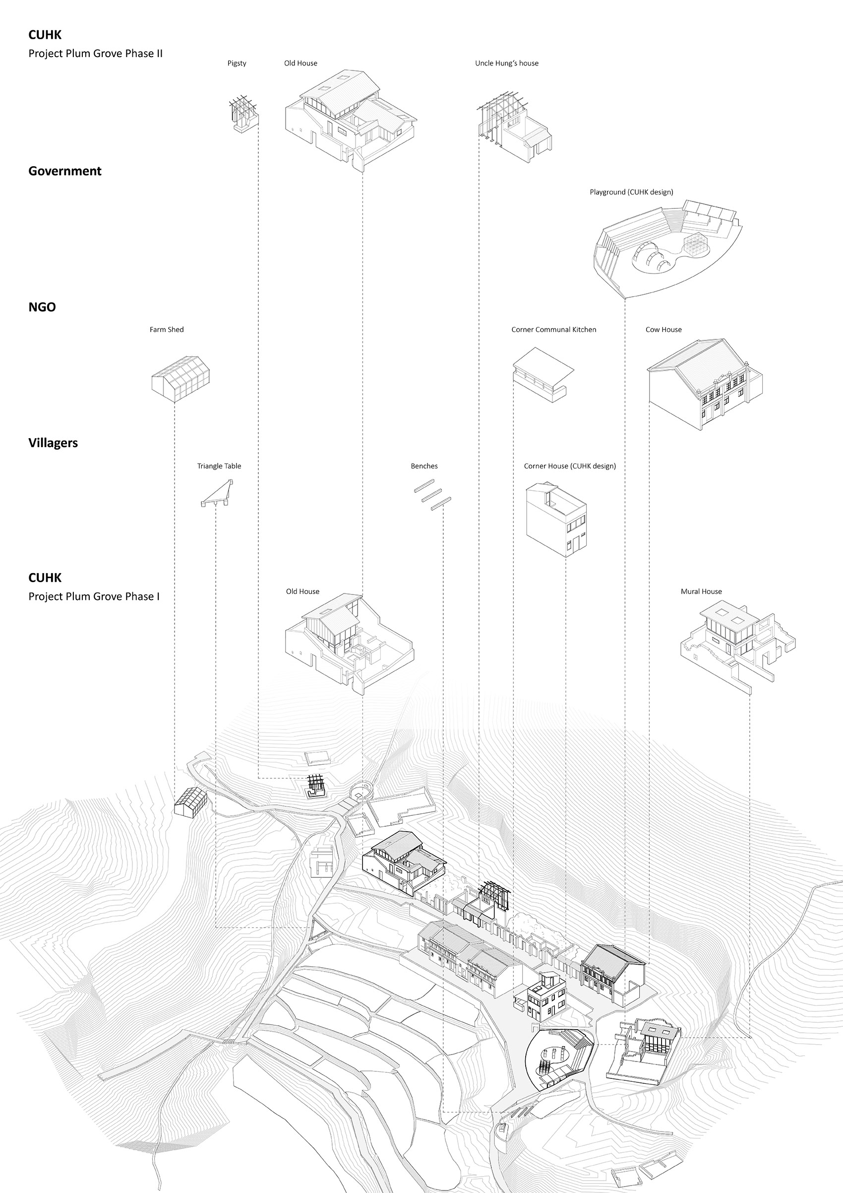 Project Plum Grove by School of Architecture, The Chinese University of ...