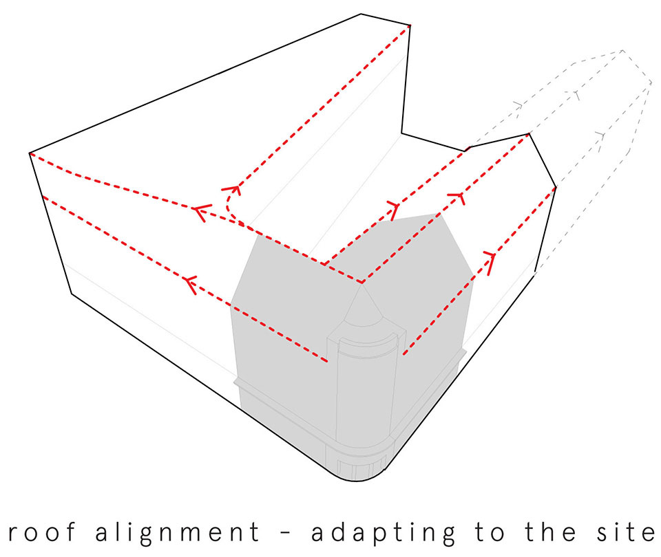 POST Headquarters by Metaform Architects - 谷德设计网