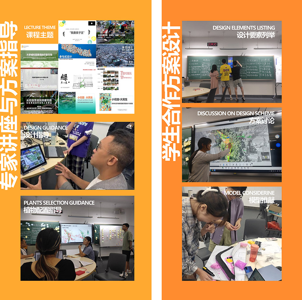 Jingshan Villa Community Co-Garden, China by Public Space Lab, School of Architecture, Harbin ...