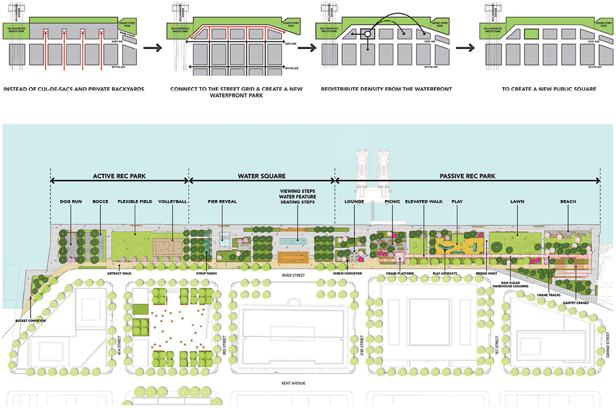 2022 ASLA GENERAL DESIGN AWARD OF HONOR: Domino Park / James Corner ...