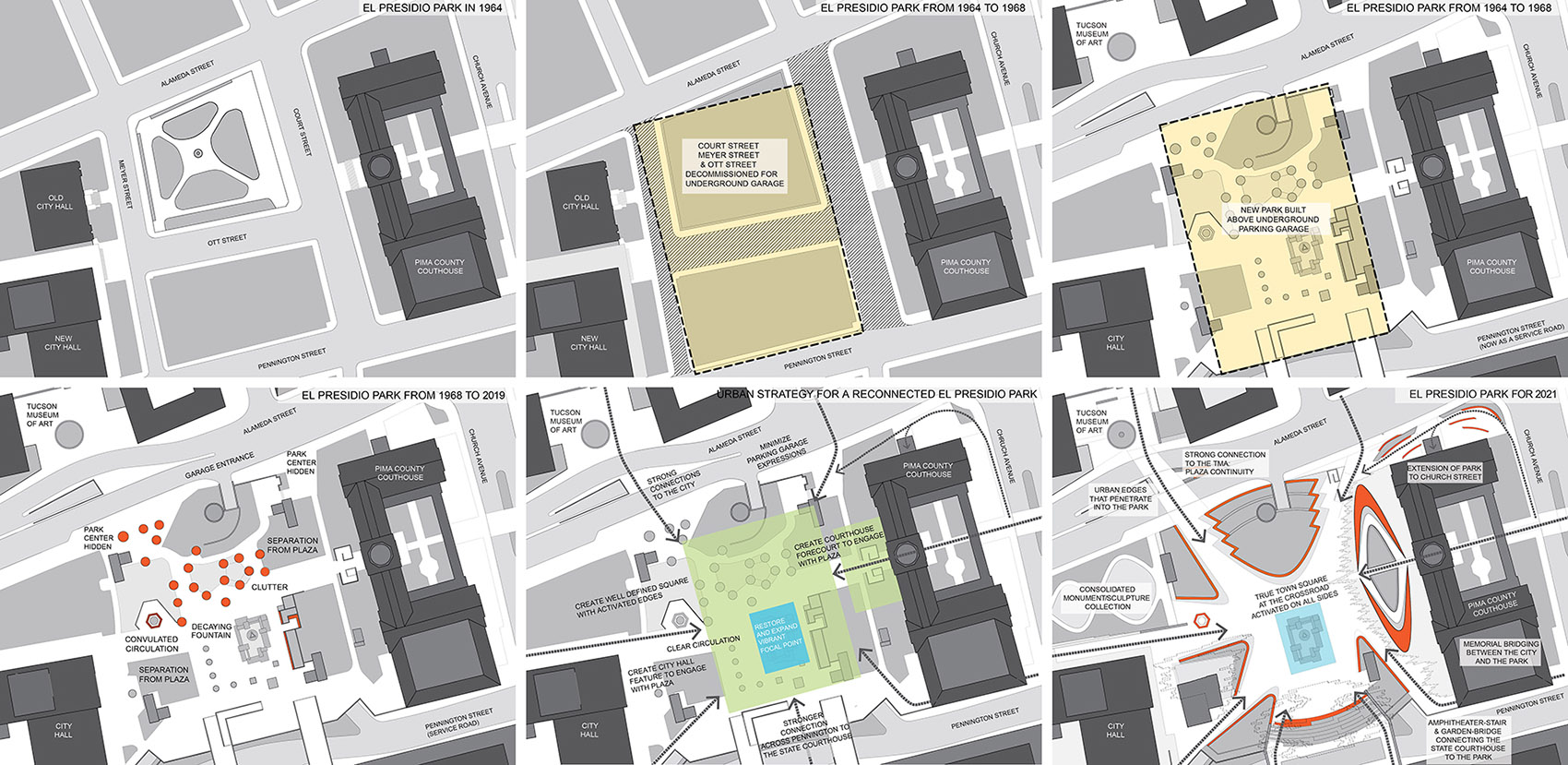 2022 ASLA GENERAL DESIGN AWARD OF HONOR: The January 8th Memorial and the El Presidio Park ...