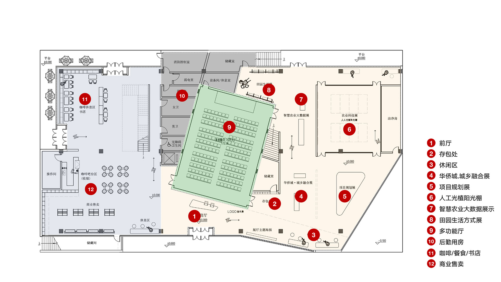 Jimo OCT Rural Revitalization Culture Centre by SYN Architects - 谷德设计网