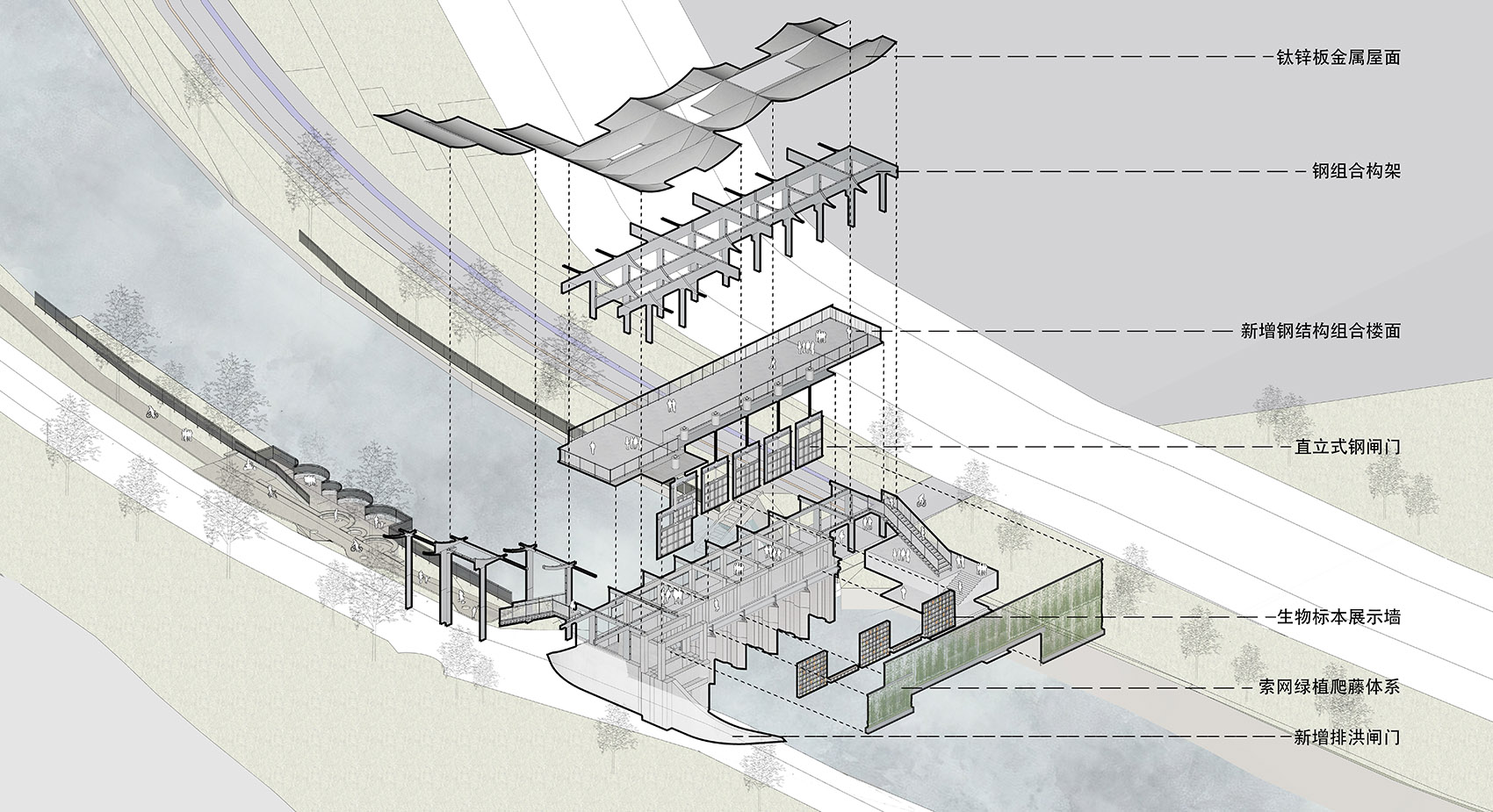 Greenway Design for the Flood Discharge Channel Section of Xili Reservoir by Original Design ...