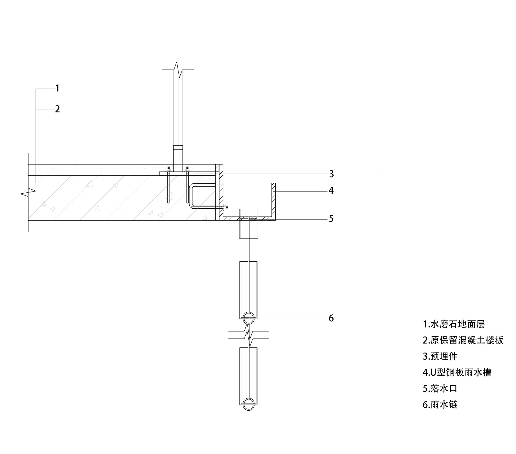 Greenway Design for the Flood Discharge Channel Section of Xili Reservoir by Original Design ...