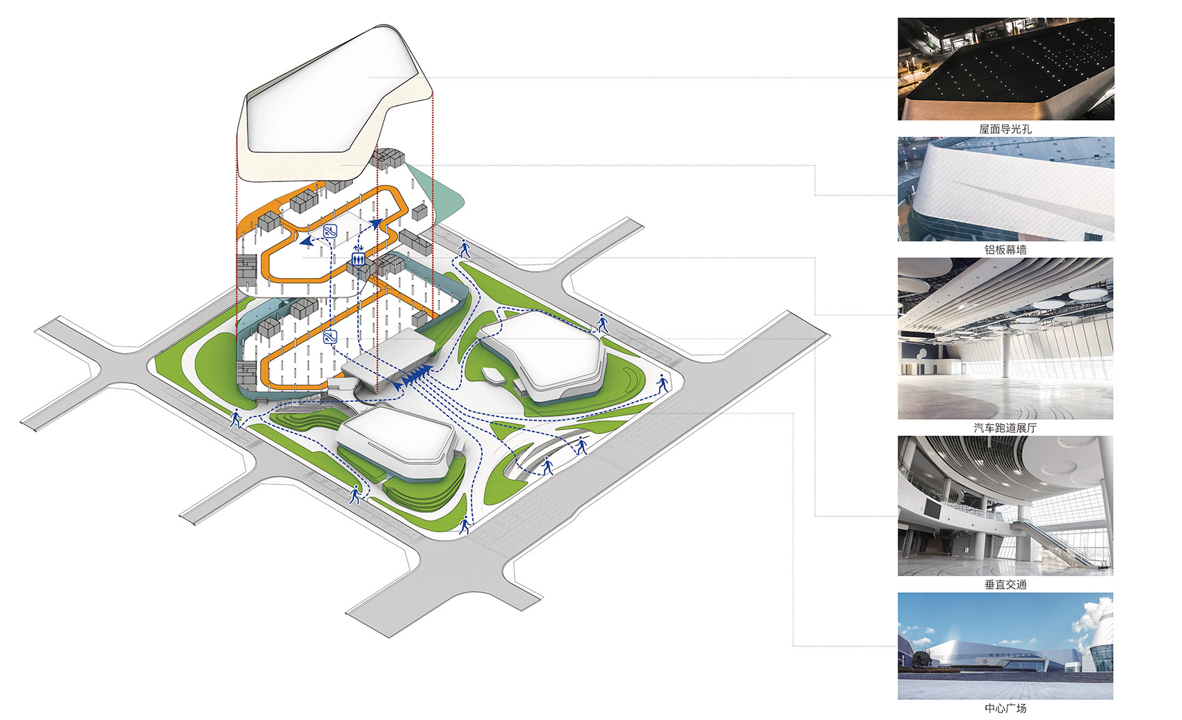 Masterplan Design Exploration of Zhuzhou Auto Expo Park Trading Center ...