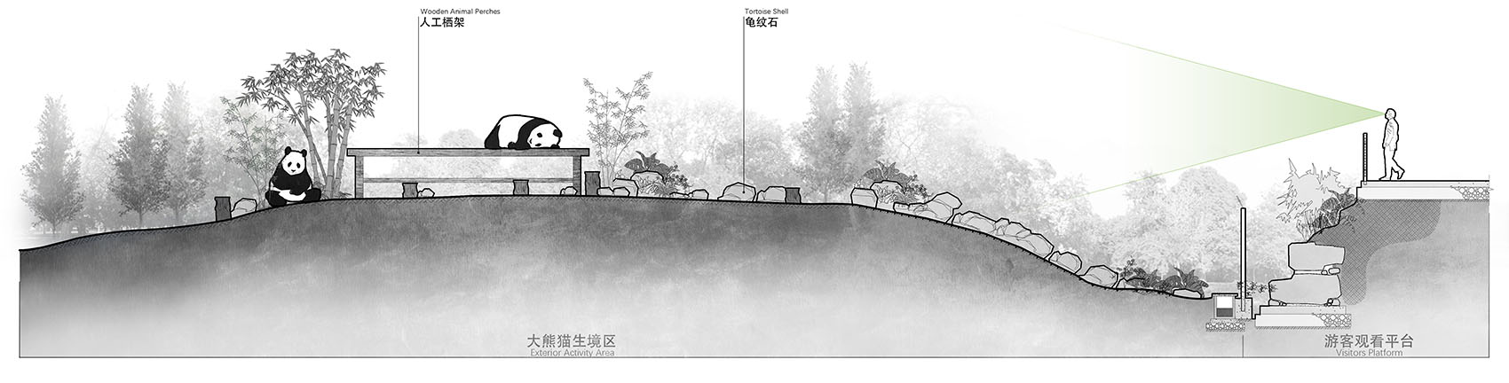 The expansion and renovation project of the Panda Base by Chengdu ...