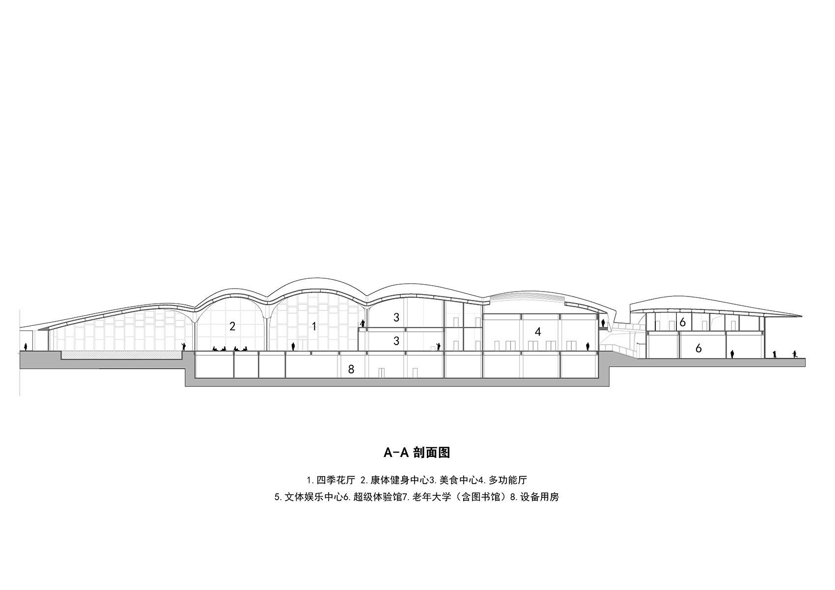 Gui Garden and Elderly Care Community Center by Sunlay Design + Fangwei ...