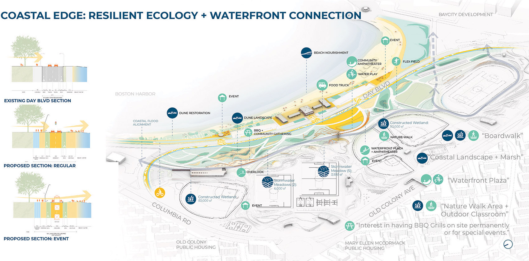 2022 ASLA ANALYSIS AND PLANNING AWARD OF HONOR: Moakley Park Resilience ...
