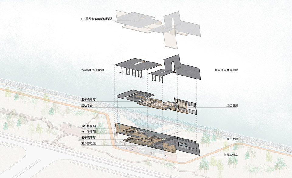 Hangzhou Riverfront Public Space·the Fengyuan Station by Original ...