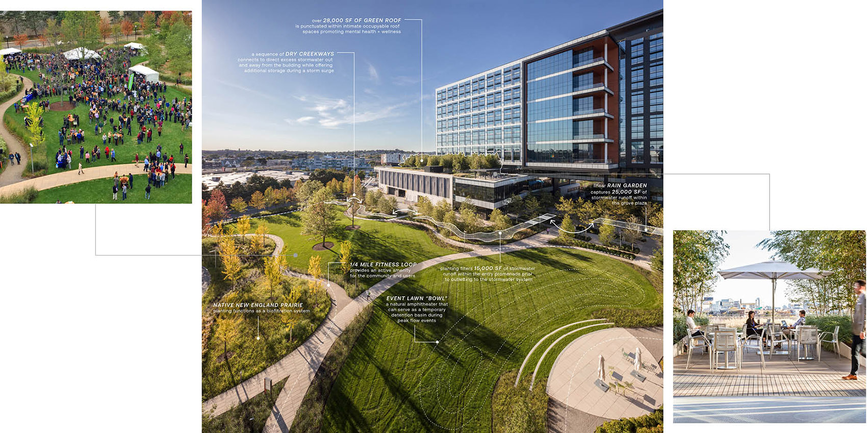 2022 ASLA GENERAL DESIGN AWARD OF HONOR: From Brownfield to Green Anchor in the Assembly Square ...