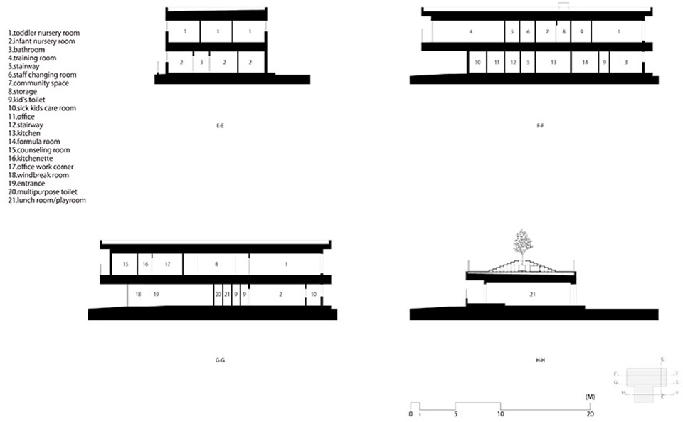 JPP Nursery by HIBINOSEKKEI + Youji no Shiro + KIDS DESIGN LABO - 谷德设计网