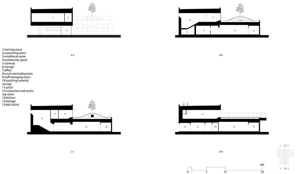 JPP Nursery by HIBINOSEKKEI + Youji no Shiro + KIDS DESIGN LABO - 谷德设计网