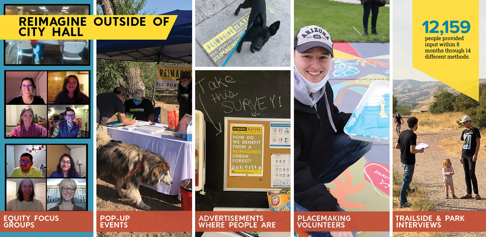 2022 ASLA ANALYSIS AND PLANNING AWARD OF HONOR: Reimage Nature and ...