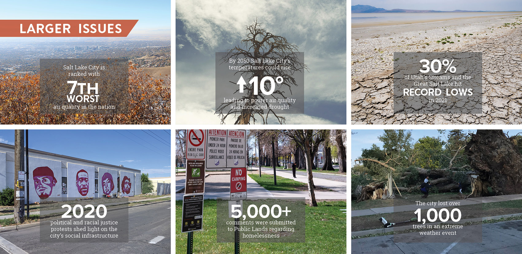 2022 ASLA ANALYSIS AND PLANNING AWARD OF HONOR: Reimage Nature and ...