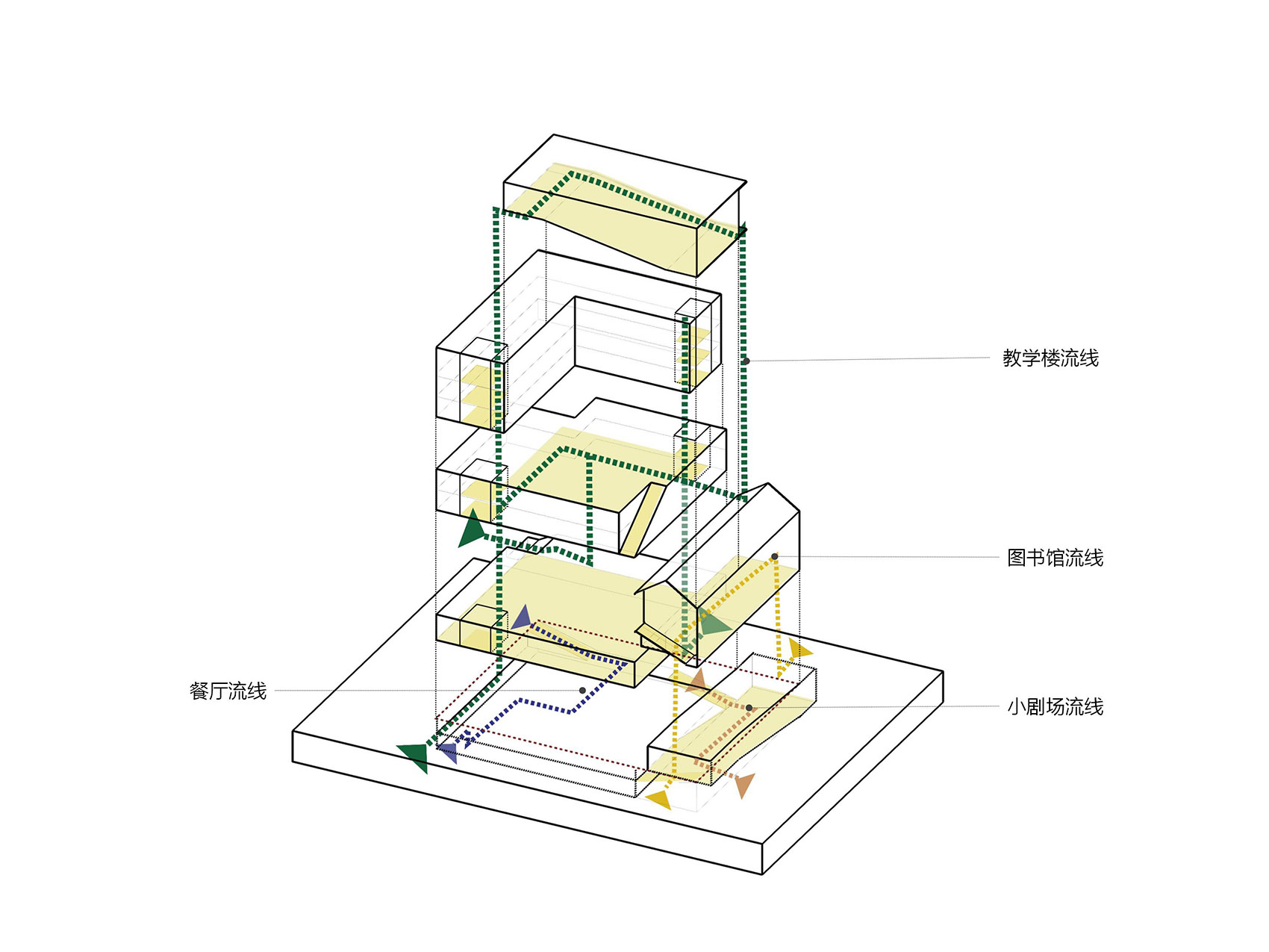 Shanghai Nanqiao Academy Comprehensive Building by NODE Architecture ...