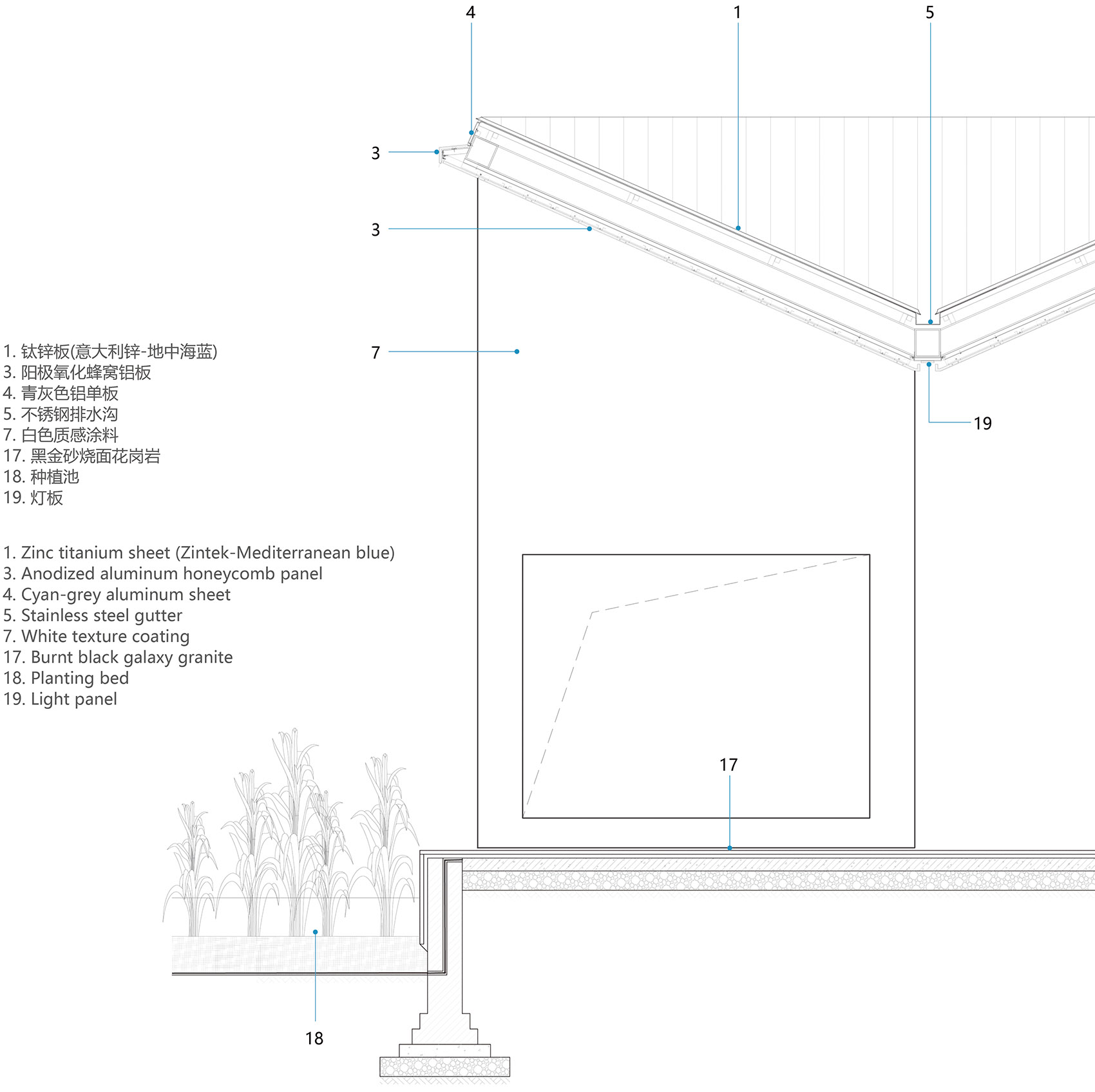 Yuz Museum by Scenic Architecture Office - 谷德设计网