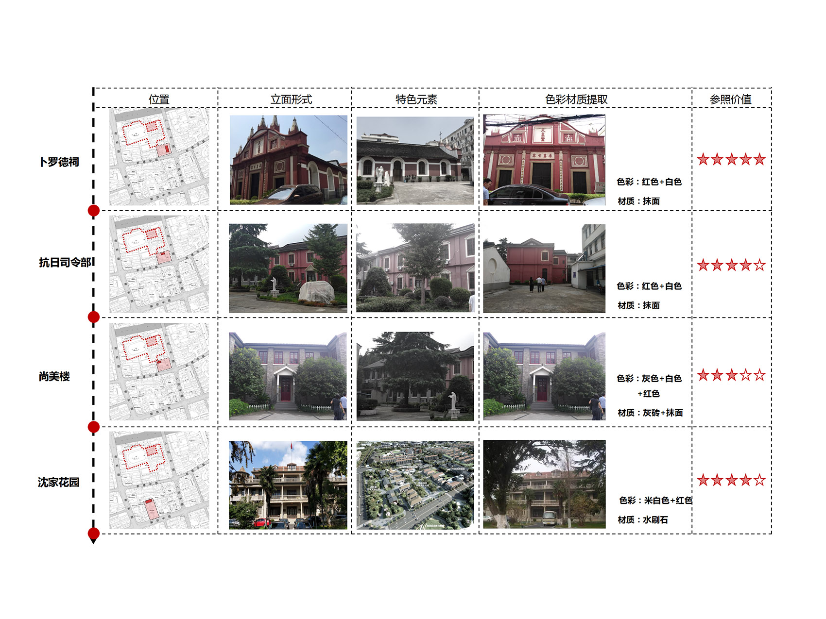 Shanghai Nanqiao Academy Comprehensive Building by NODE Architecture ...