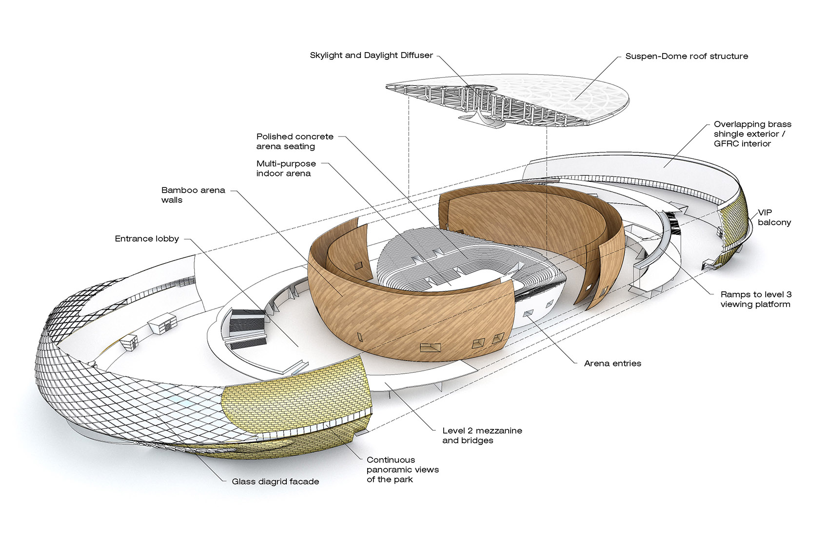 Asian Games Hybrid Stadium by Archi-Tectonics - 谷德设计网