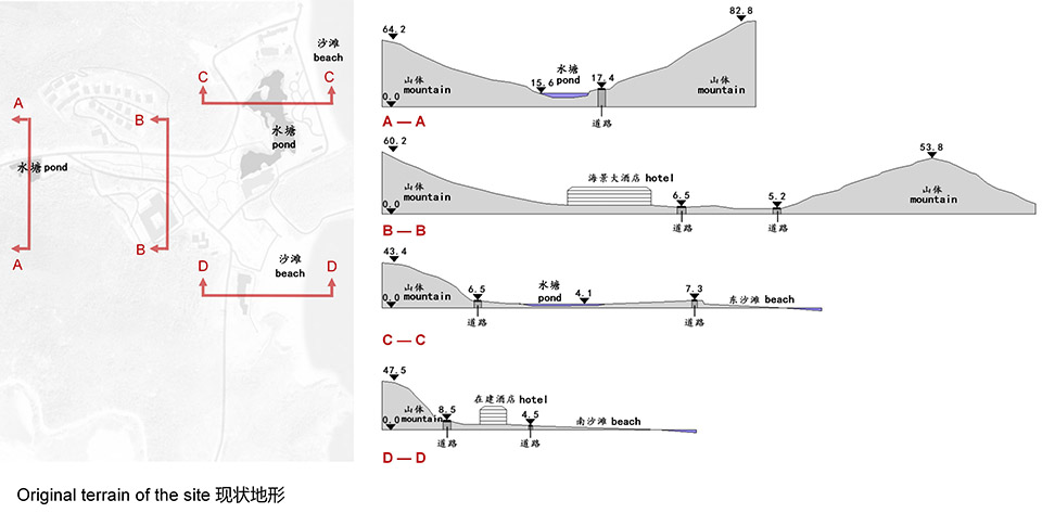 Ningbo Songlan Mountain Coastal Tourism Resort Core Area Renovation and ...