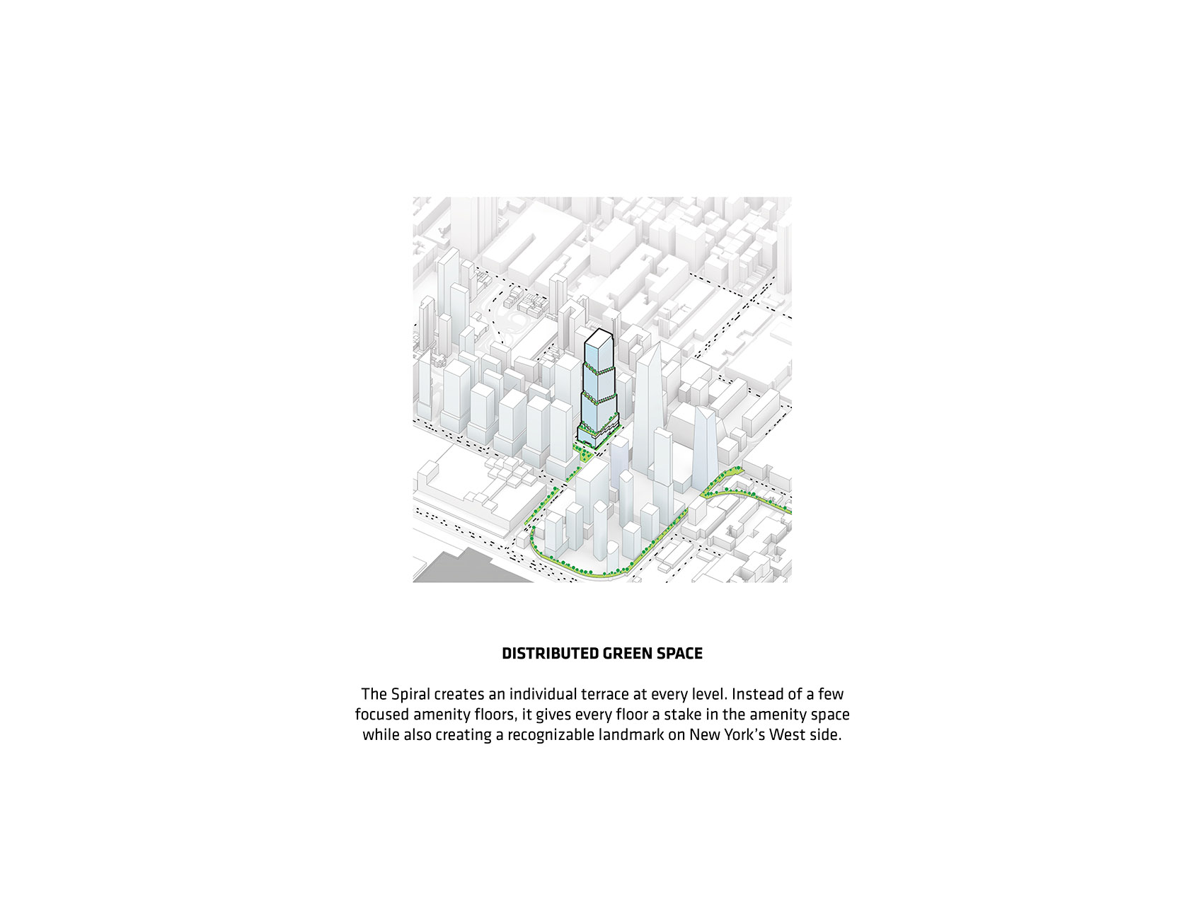 The Spiral by BIG - 谷德设计网