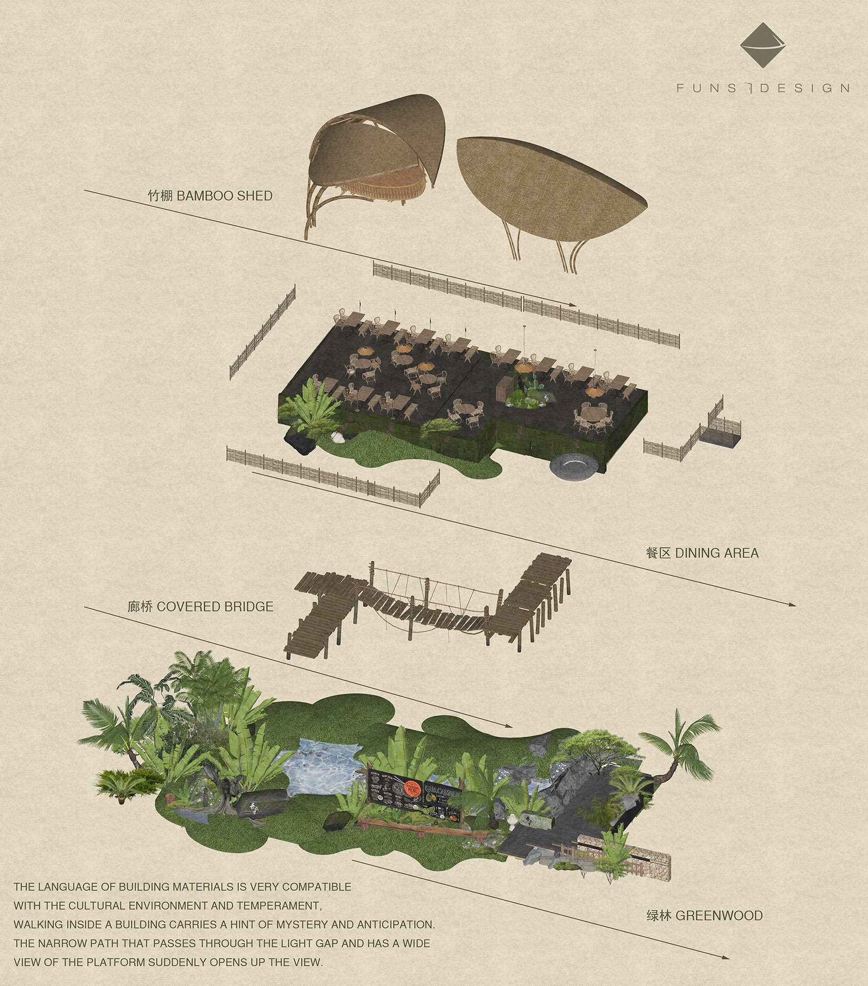 Chon Buri, China by Funs Design - 谷德设计网