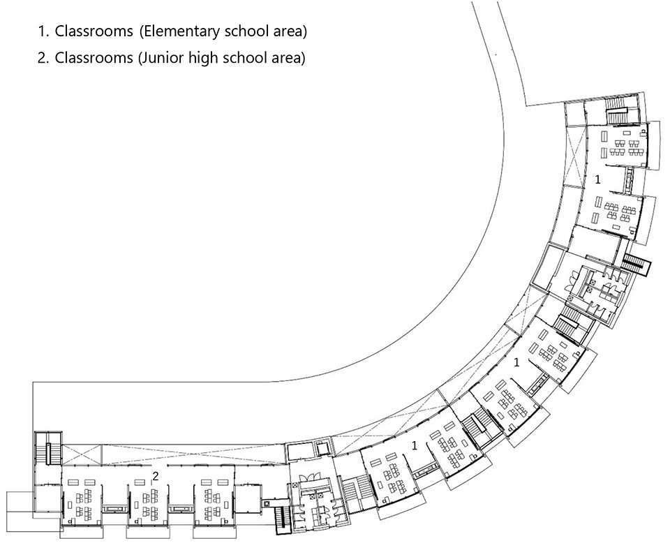 Hitachi City Nakazato Elementary and Junior High School by MIKAMI ...