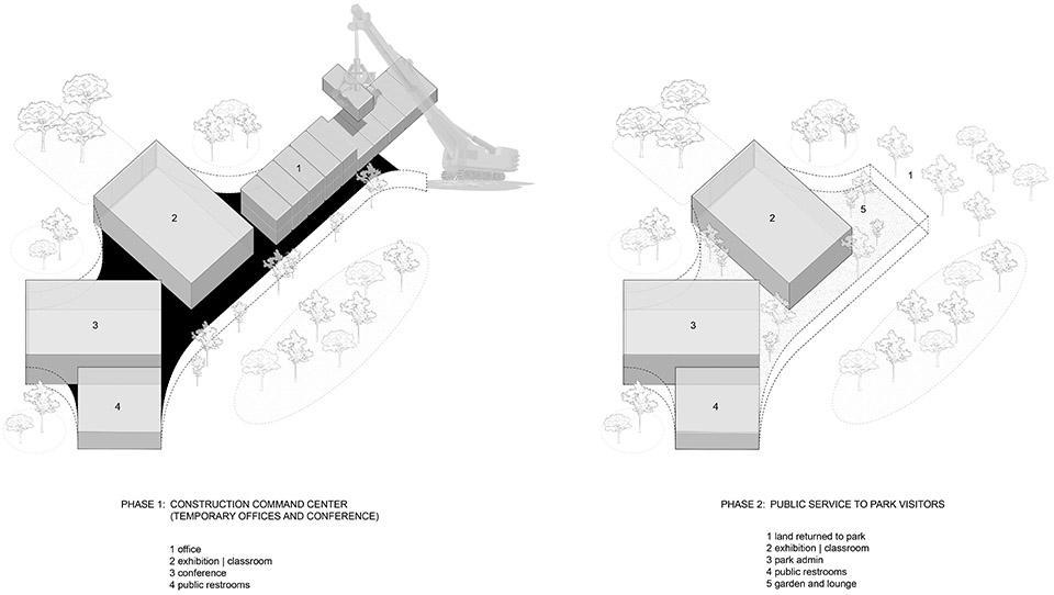 Shenzhen Central Park Construction Command Center, China by ATELIER XI ...