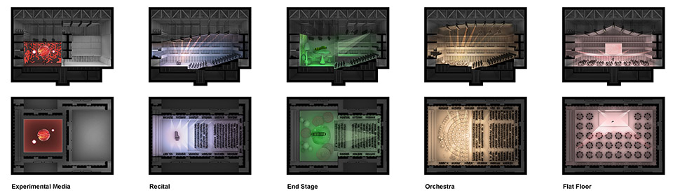 The Lindemann Performing Arts Center by REX - 谷德设计网