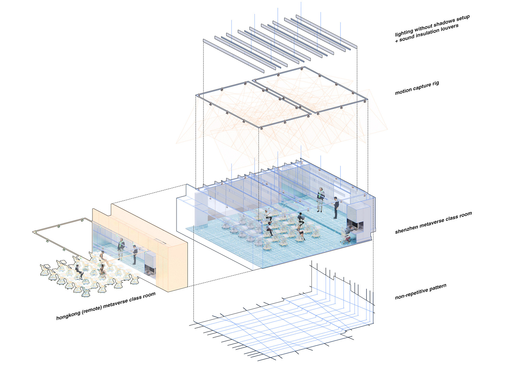 Red Bird Maker Space, HKUST(GZ) by reMIXstudio - 谷德设计网