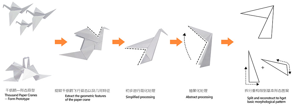 Thousand paper cranes House, China by GrandZ Build Architectural Office ...