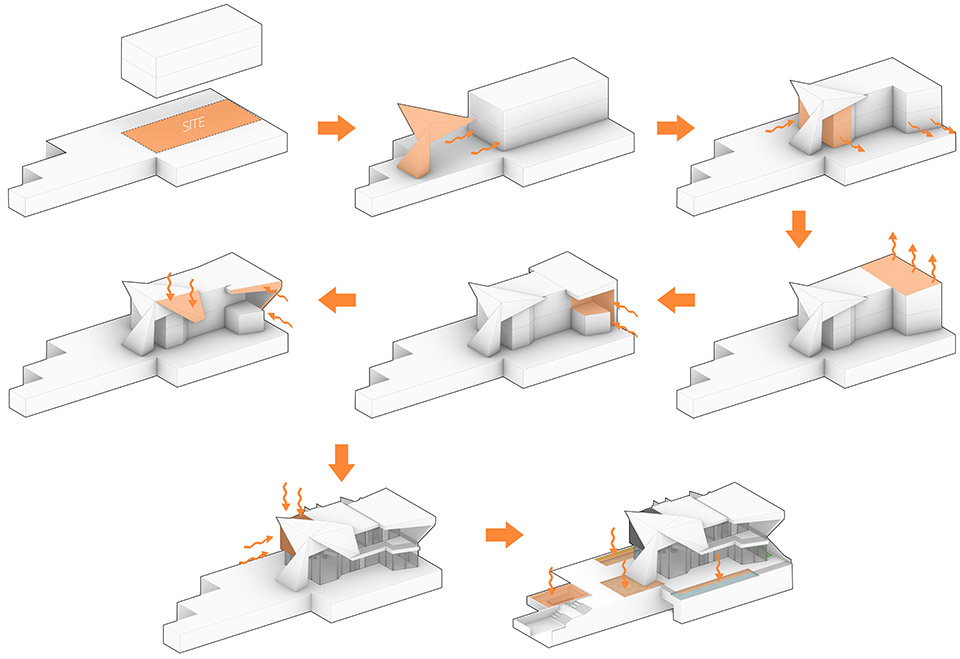 Thousand paper cranes House, China by GrandZ Build Architectural Office ...