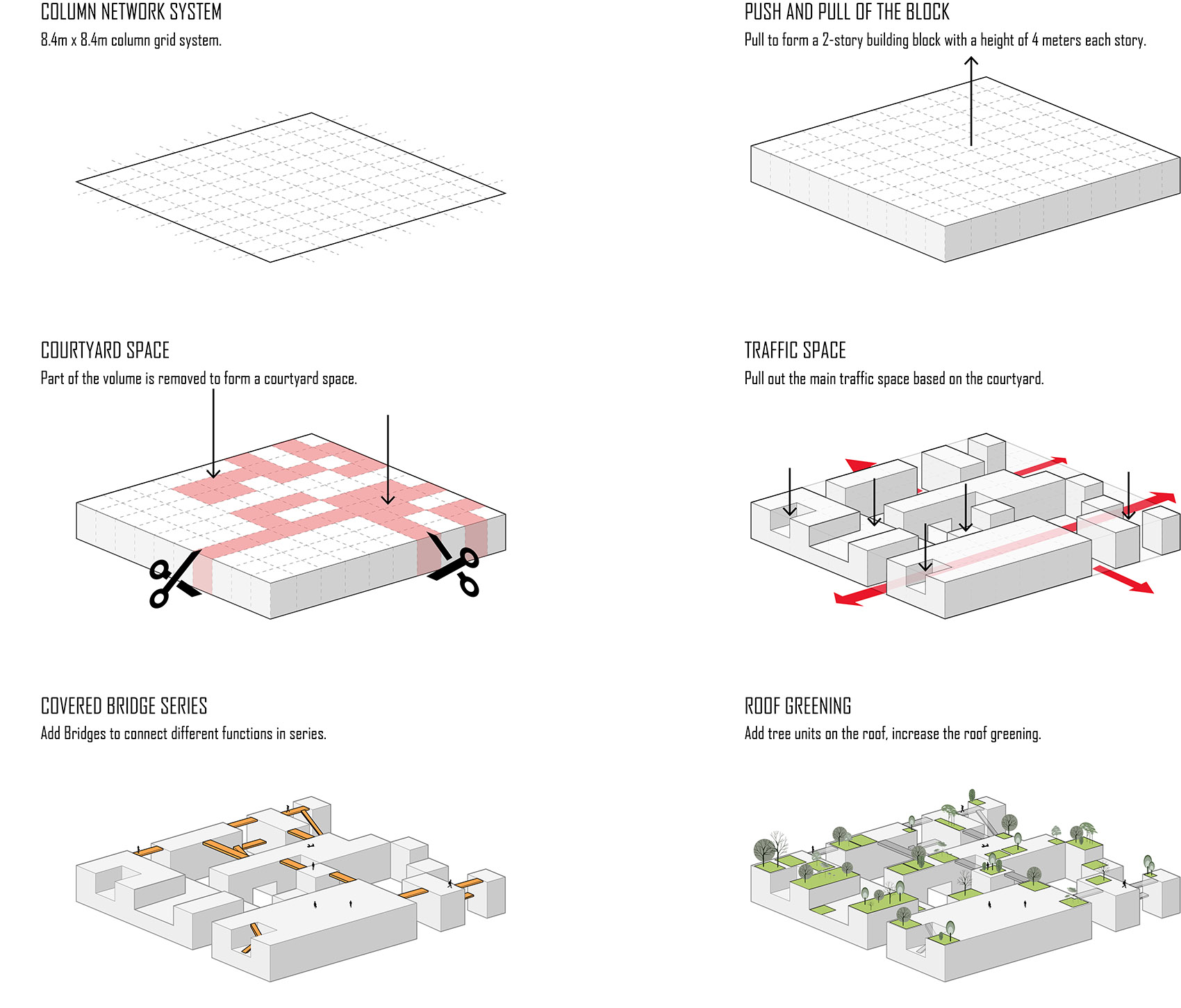 Wuhan Sponge Park Research & Tourist Center by UAO - 谷德设计网