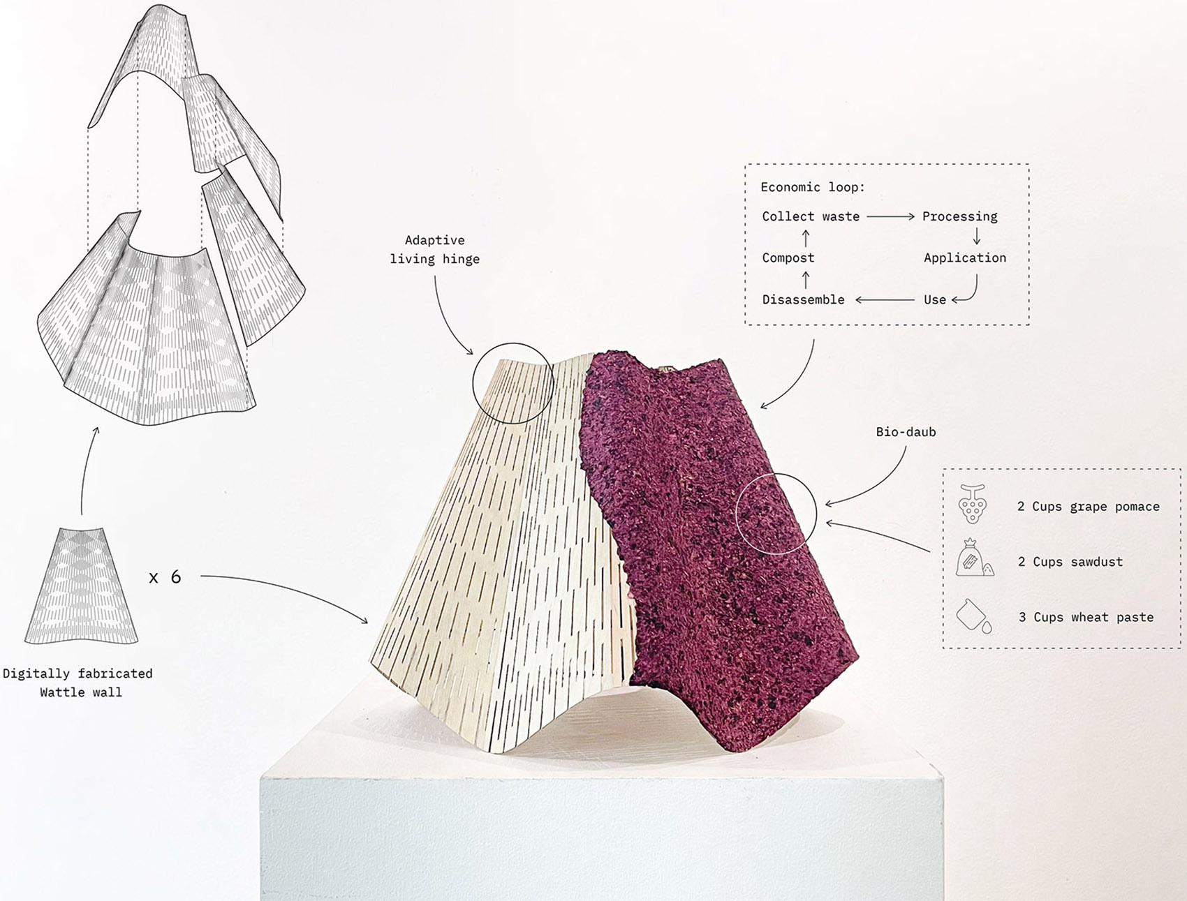 Java and Jam by i/thee - 谷德设计网