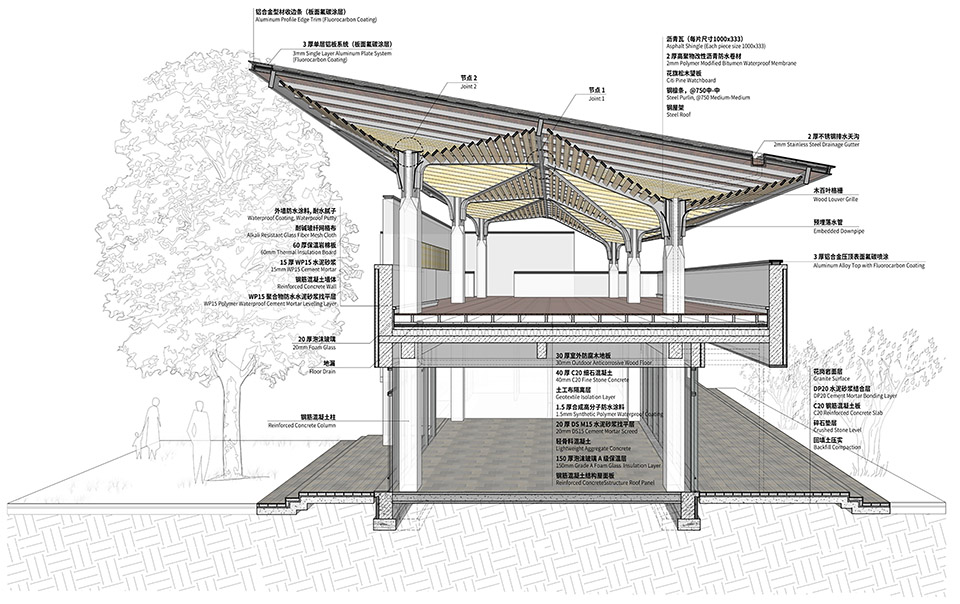 Youran Square in Anqing Zhanghu Park by East China Architectural Design & Research Institute - 谷德设计网