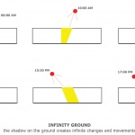 Infinity Ground Architecture Museum by HAS design and research - 谷德设计网