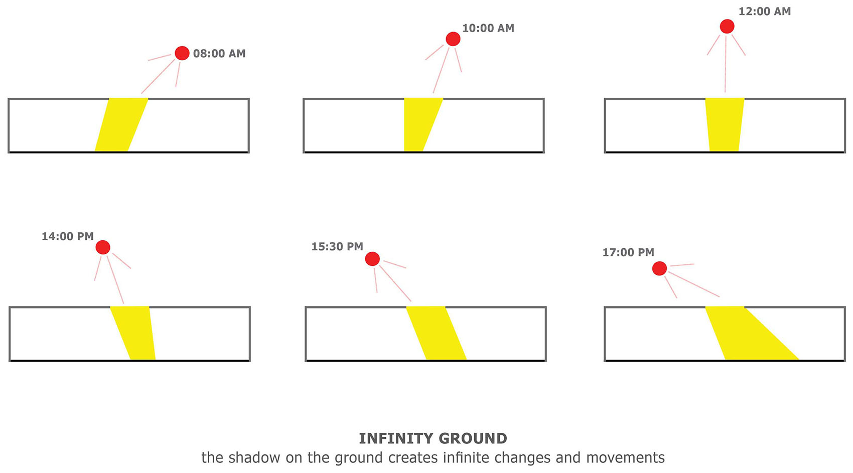 Infinity Ground Architecture Museum by HAS design and research - 谷德设计网
